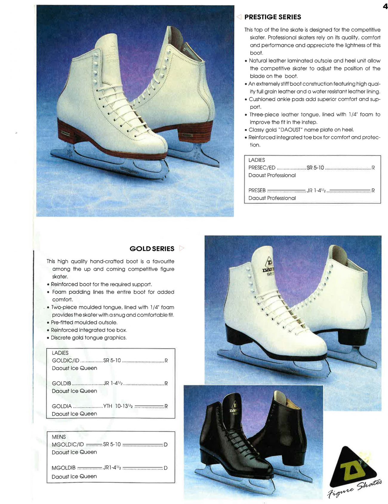 Athleticism meets Artistry - Canada's Figure Skating History